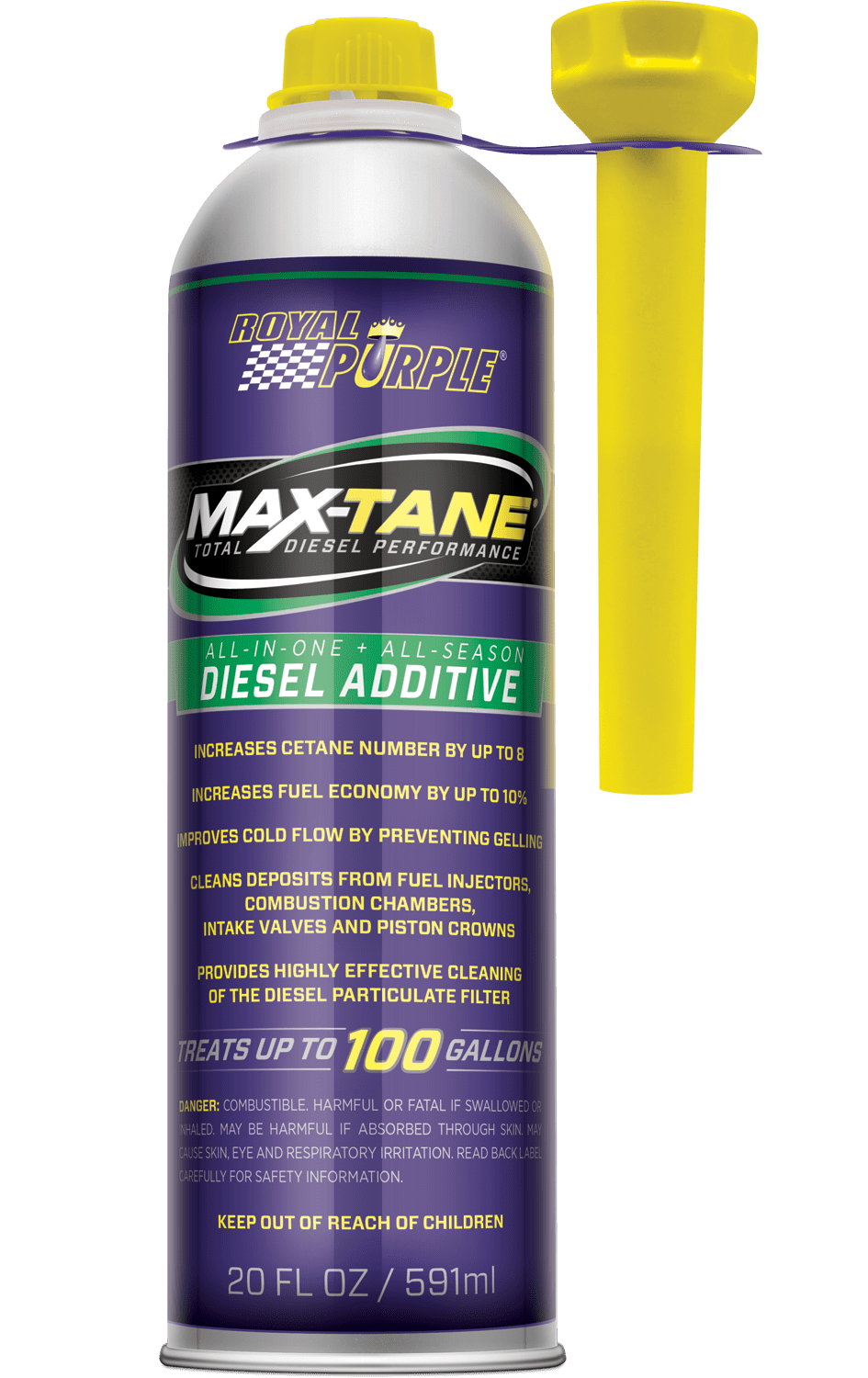 Autos Aditivos – OILMAX | ROYAL PURPLE